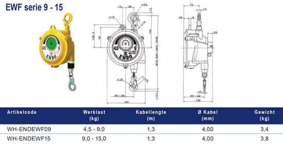 Koop Endo veerbalancer EWF 9, 15 voor slechts bij 123Takels.